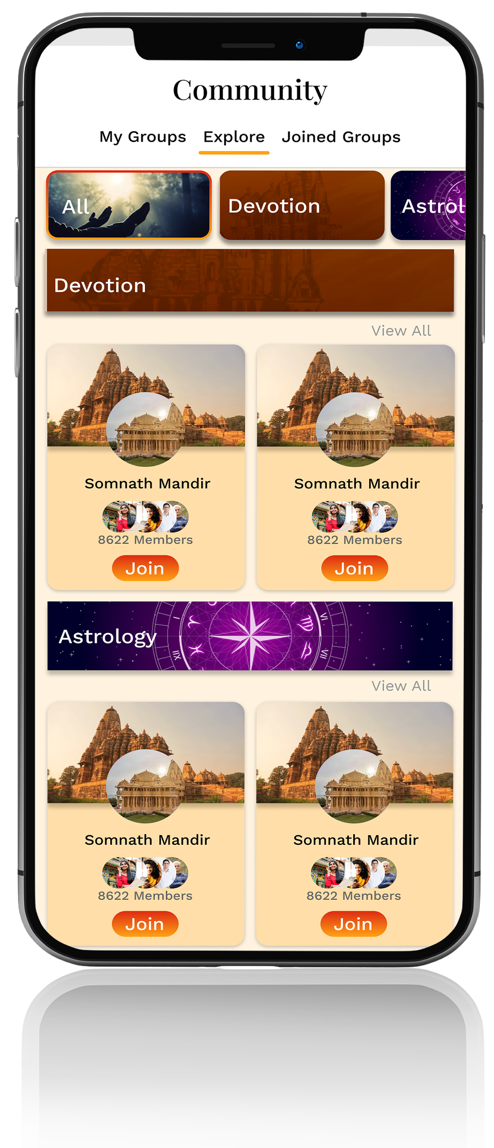 Dagdha Rashi (The Burnt Sign) Importance in Astrology %%sep%% %%sitename%%